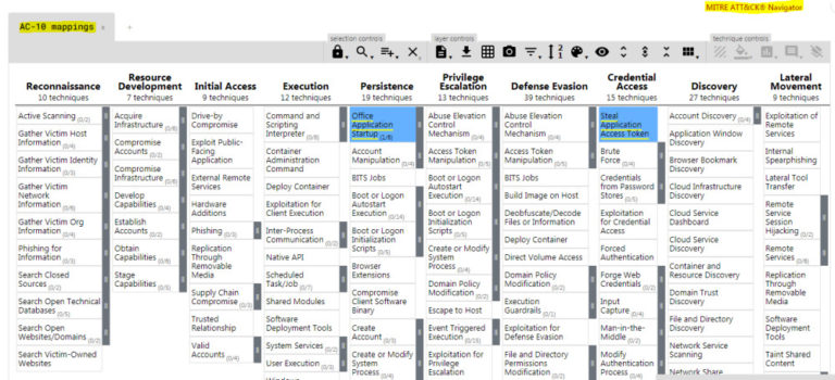 Mapping NIST 800-53 controls to ATT&CK - Chathura Ariyadasa (He/Him/His)